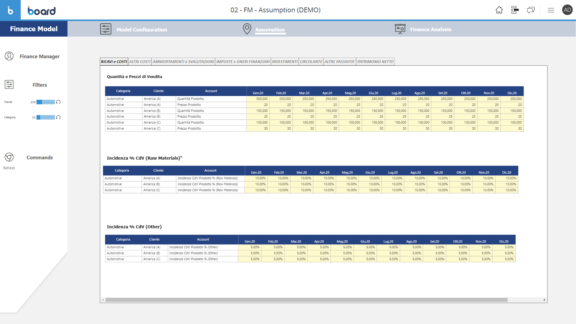 Adaptive Resilience Model - Risk Management and Financial Planning | Board