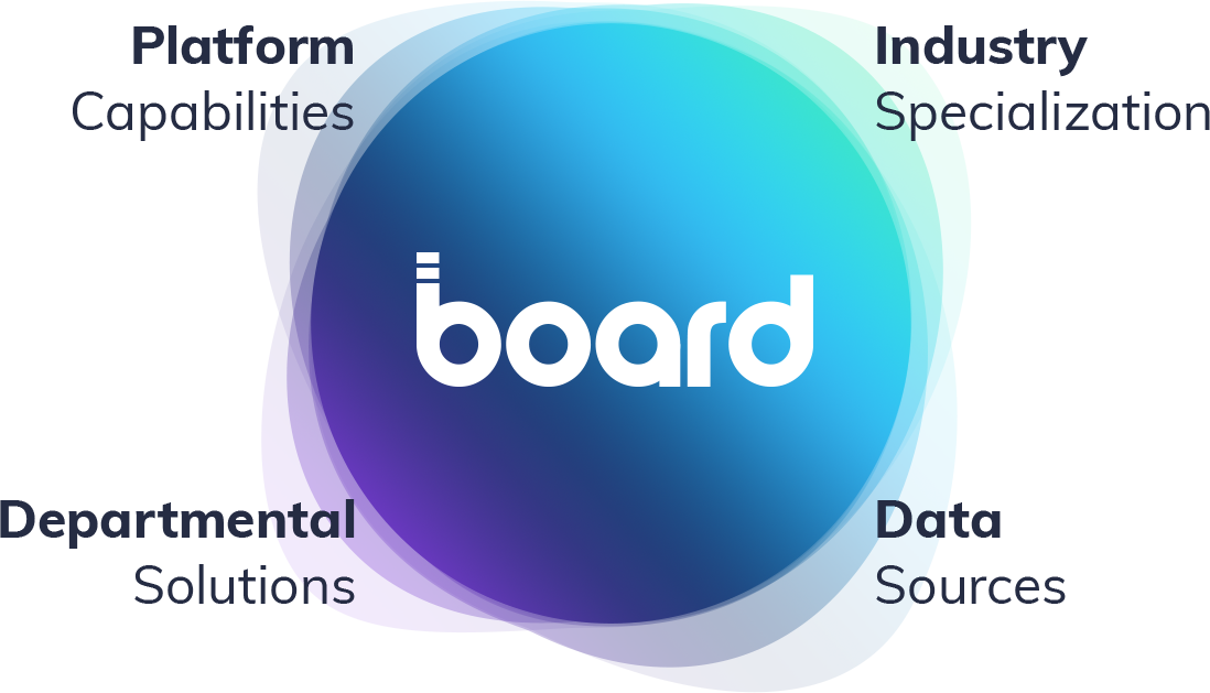 Board Source Logo Announcing The New Advisory Board Of The