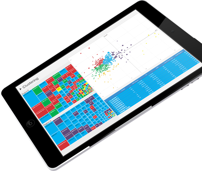 Board Capabilities | Predictive Analytics Board Capabilities | Predictive Analytics