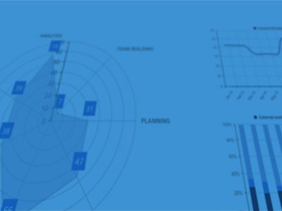 Dynamic Workforce Plans that are Mapped to Business: