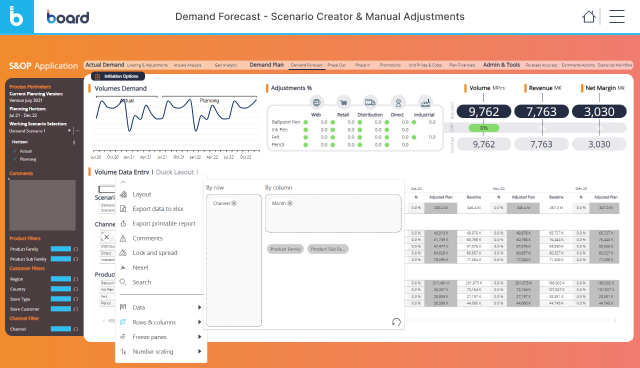Board Capabilities | Reporting