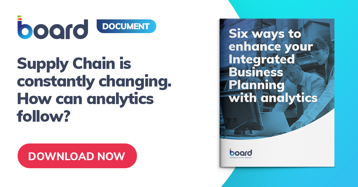 6 Wege Integrierte Business-Planung mit Analytics zu optimieren