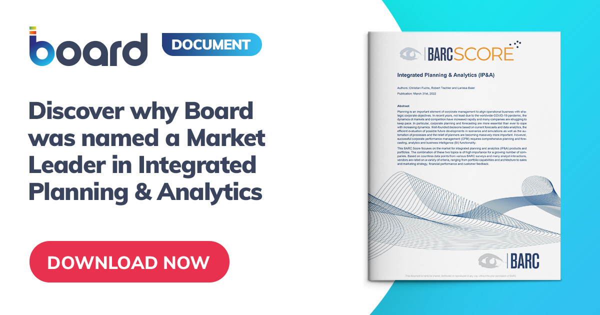 BARC Score: Integrated Planning & Analytics (IP&A) 2022 BARC Score: Integrated Planning & Analytics (IP&A) 2022