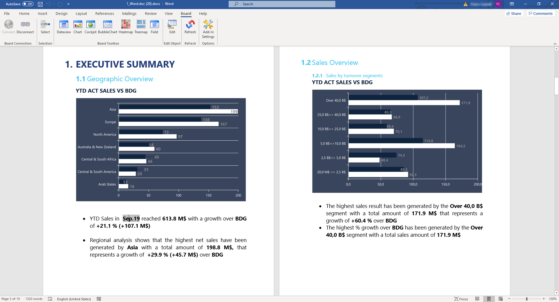 Board Capabilities | Microsoft Integration