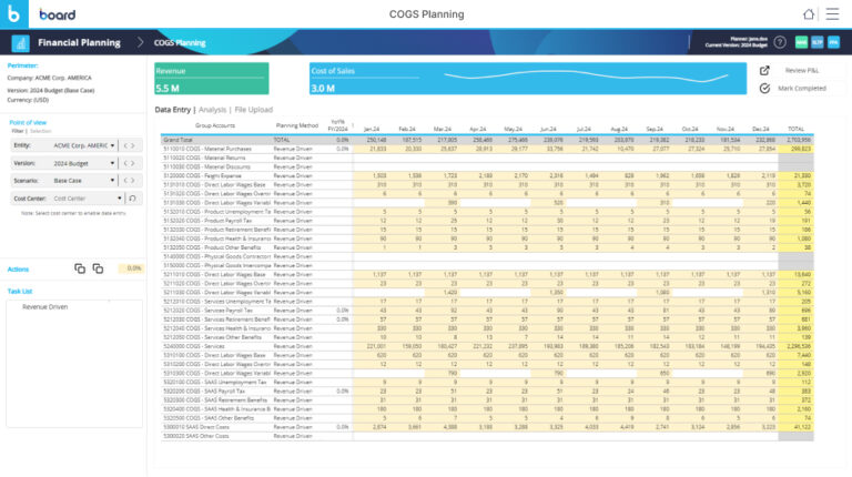 Board | Planning Capabilities