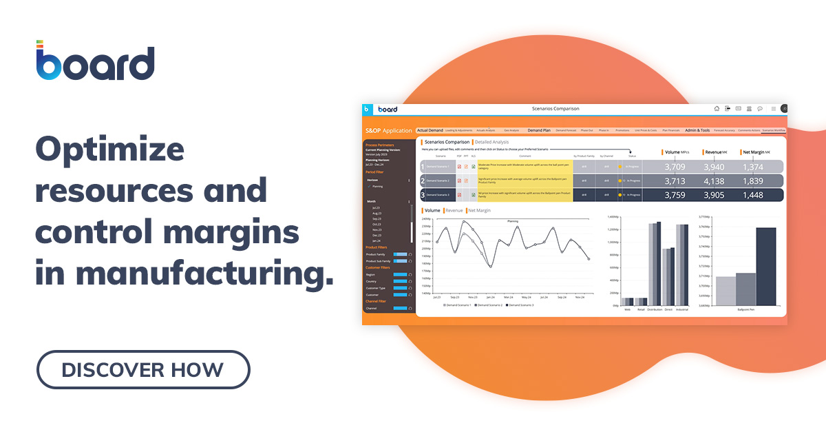 Planning Software for Manufacturers | Board