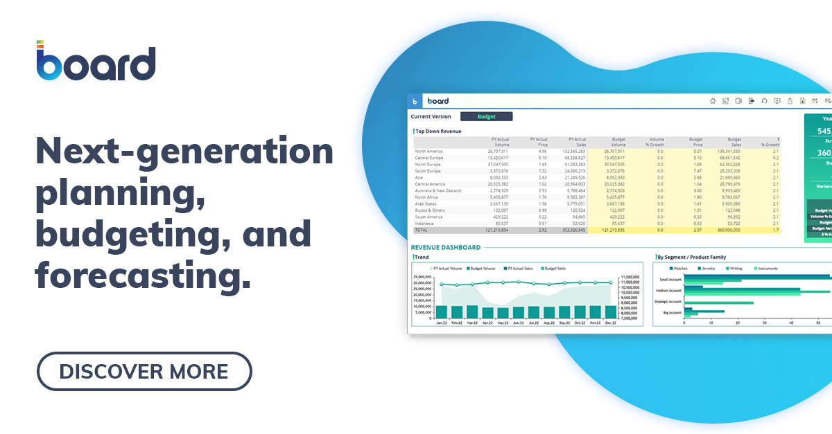 Planning, Budgeting and Forecasting (PB&F) Software | Board