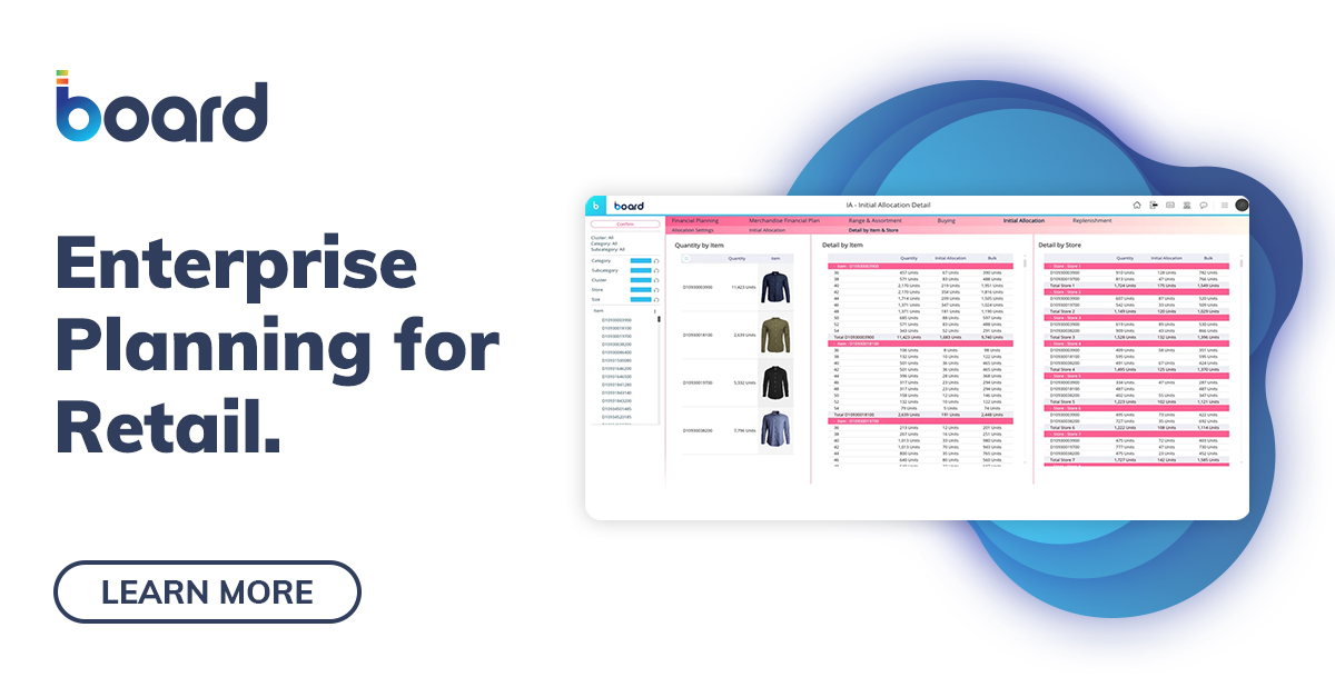 Retail Planning Software | Board