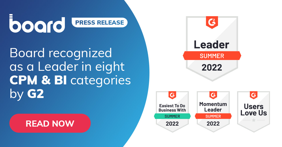 Board recognized as a Leader in eight CPM & BI categories by G2