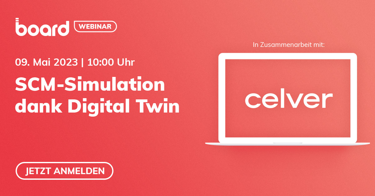 SCM-Simulation dank Digital Twin (celver)