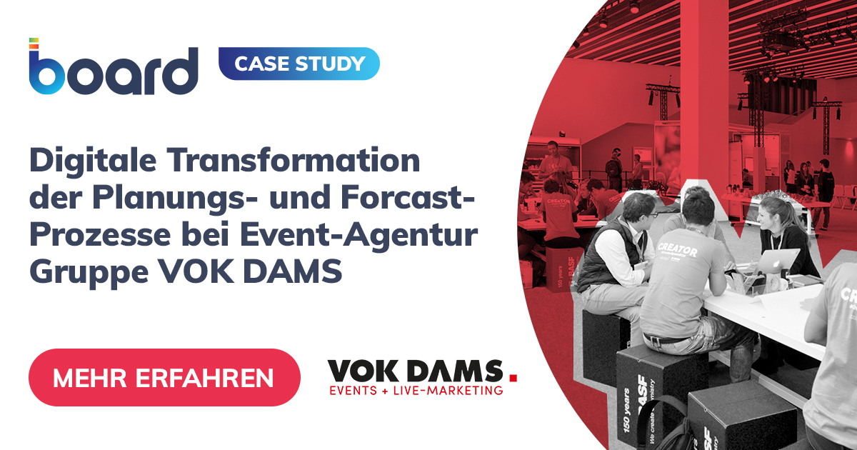 Digitale Transformation der Planungs- und Forcast-Prozesse bei Event ...