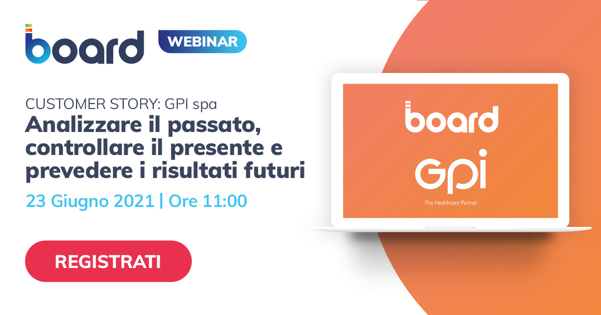 Customer Story: GPI spa