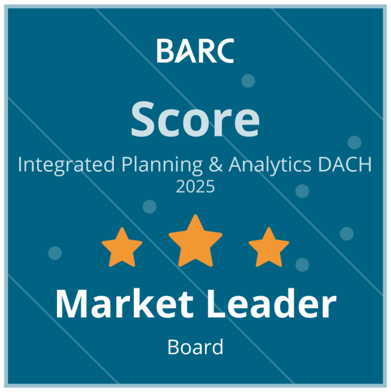 DACH BARC Score Integrated Planning & Analytics 2025