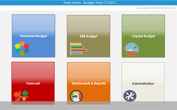 Neubrain - Public Sector Budgeting