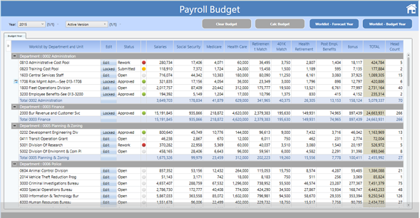 Neubrain - Pay and Personnel Budgeting