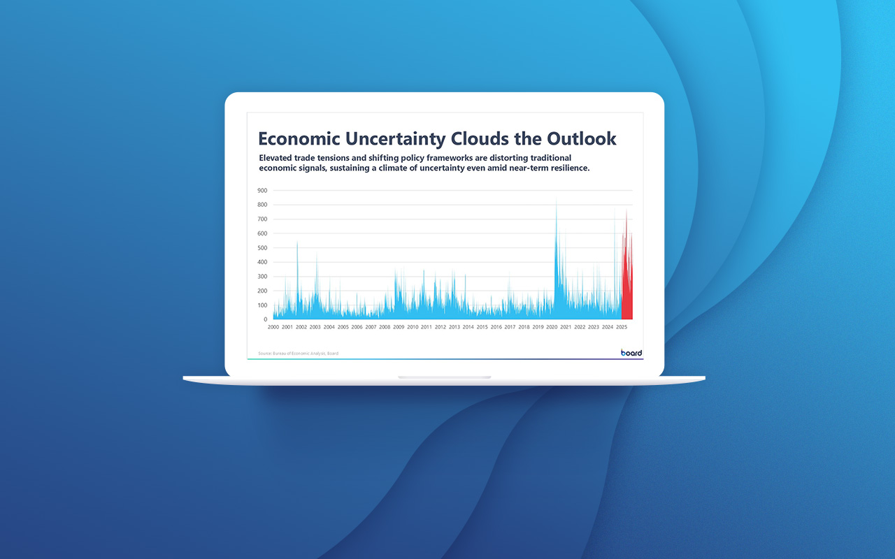 US Economic Outlook: November 2025 | Board