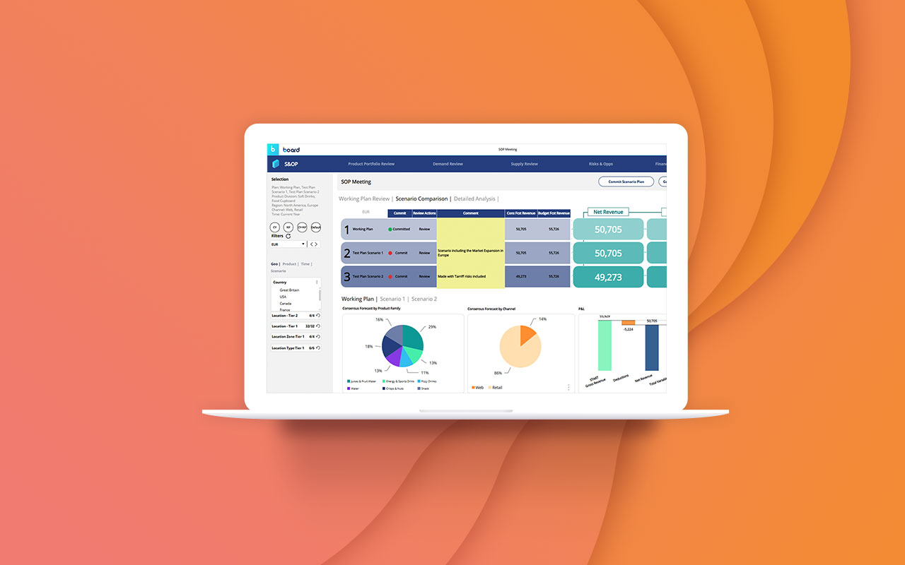 S&OP_Board Intelligent Planning | Board