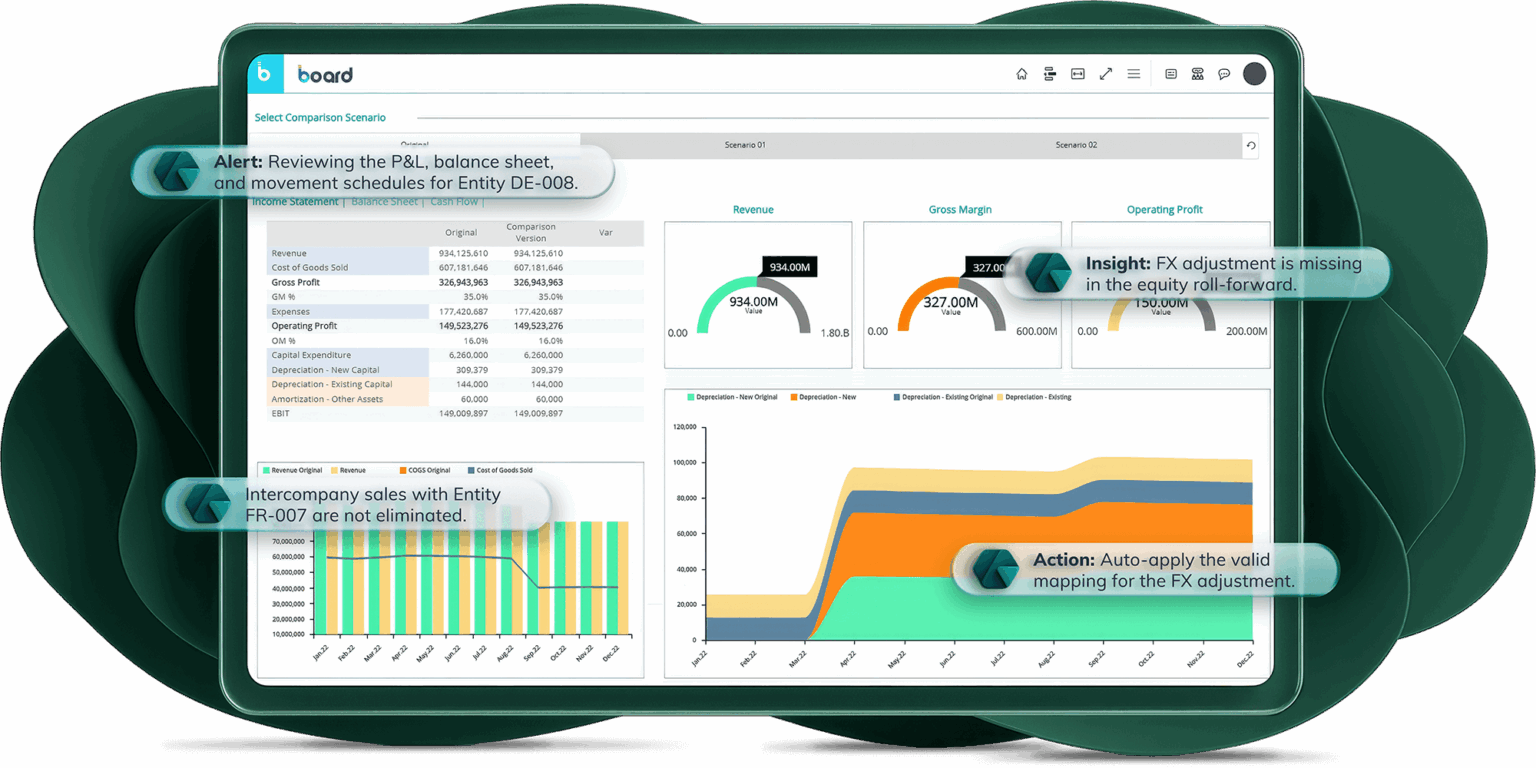 Board Ai Where Continuous Planning Becomes Agentic