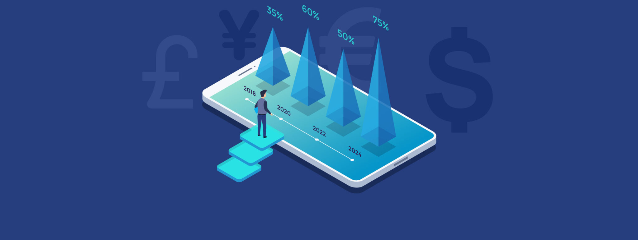 Sales Planning Software: Effective Sales Planning and Analytics
