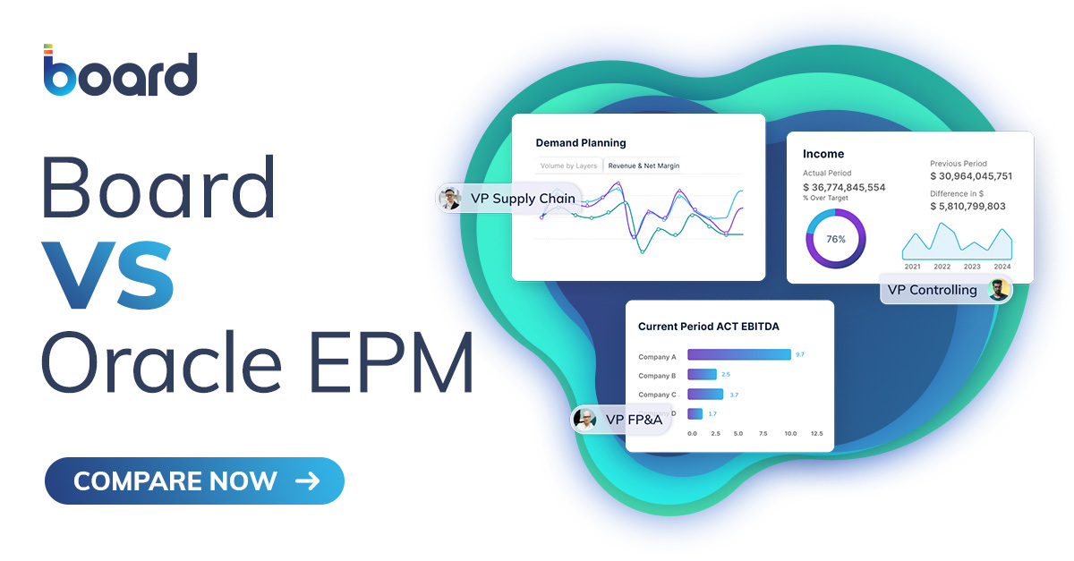 Board vs. Oracle EPM | Enterprise Planning Software Comparison