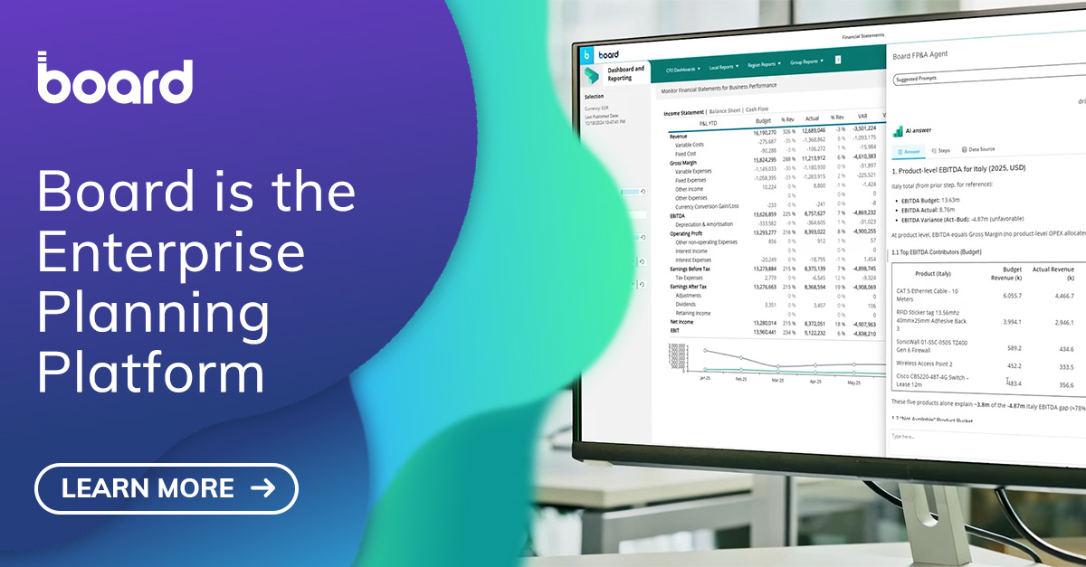 Enterprise Planning Software | Board